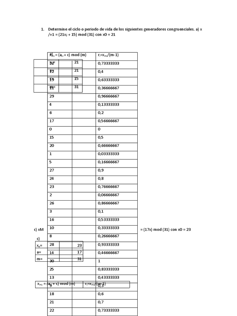Practica Promodel | PDF