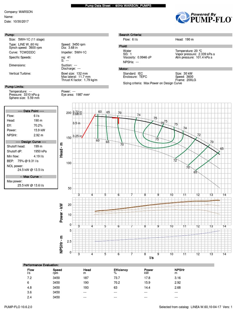 WARSON 60Hz Pump Data Sheet | PDF | Pump | Continuum Mechanics