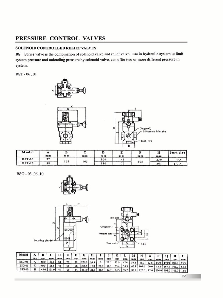 BST & BSG | PDF