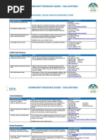 GOS18 Referral Form 1 | PDF | Human Eye | Facial Features