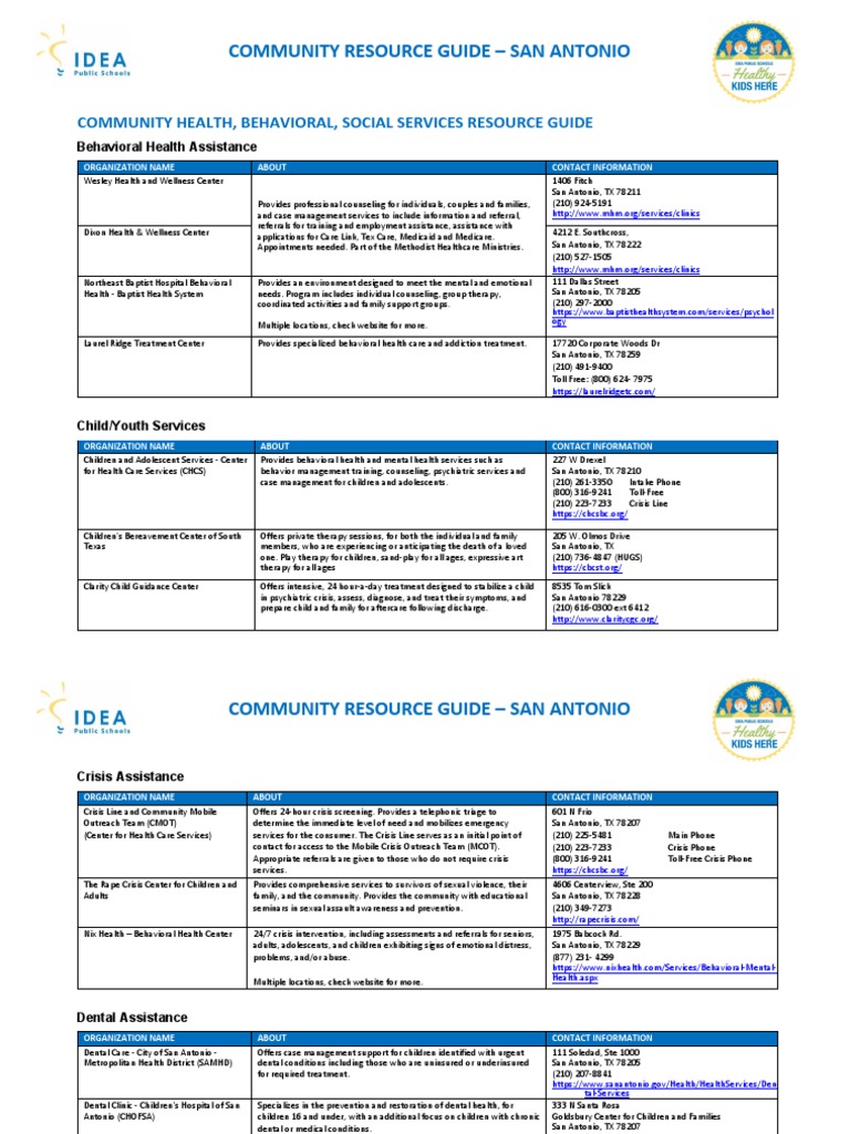 San Antonio Community Resource Guide 2019 20 | PDF | Substance Use ...