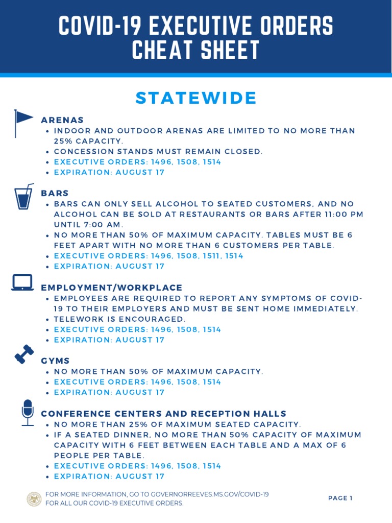 COVID-19 Executive Orders Cheat Sheet | PDF | Restaurants | Menu