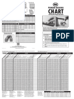 MEC Powder Bushing and Charge Bar Guide | PDF | Firearms | Ammunition