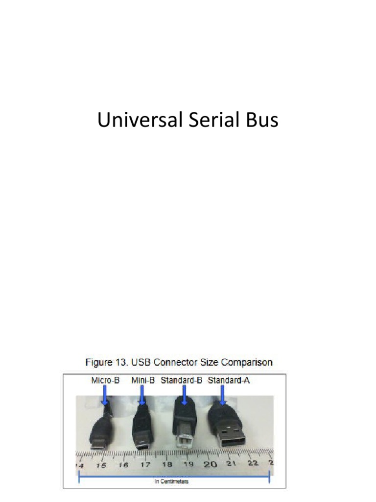 Universal Serial Bus | PDF | Usb | Network Packet