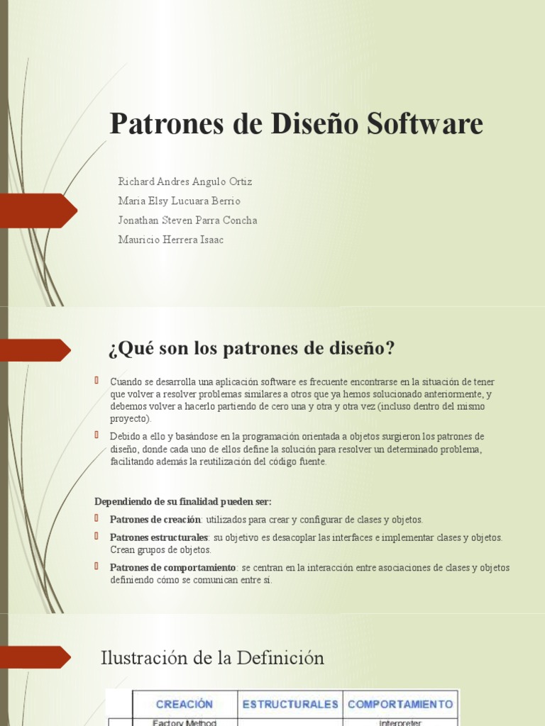 Patrones Diseño | PDF | Patrón de diseño de software | Objeto (informática)
