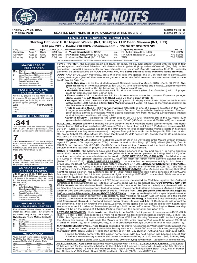 07.31.20 Game Notes | Download Free PDF | Baseball Leagues | Major ...