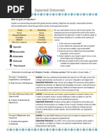Pl3 Qms Work Plan Guide 4oct2020 | PDF | Educational Assessment ...
