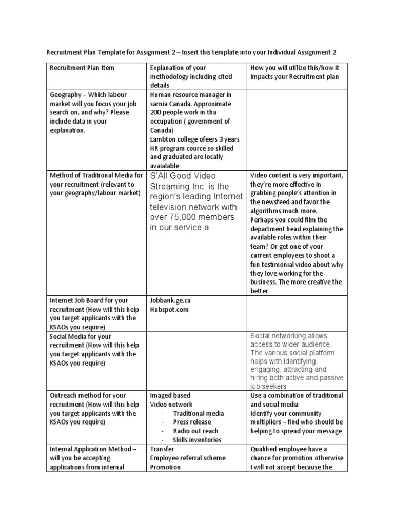 Recruitment Plan Template - Assignment #2 | PDF | Recruitment ...