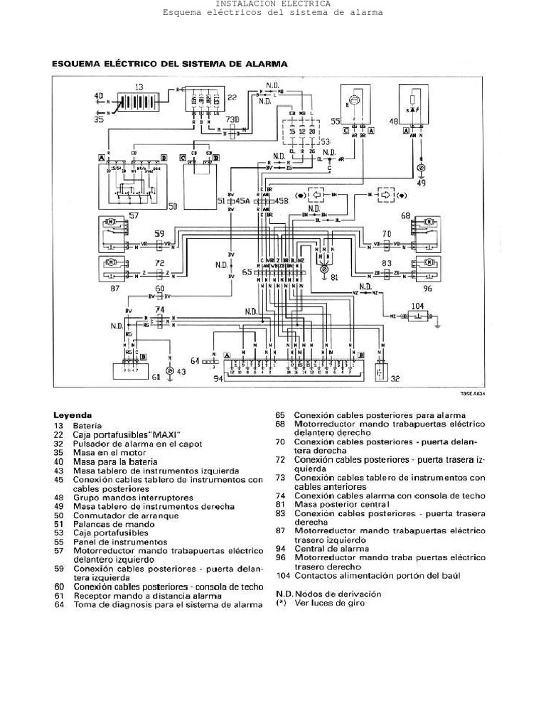 Esquema Alarma Siena | PDF