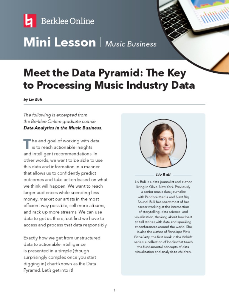 Mini Lesson: Meet The Data Pyramid: The Key To Processing Music ...