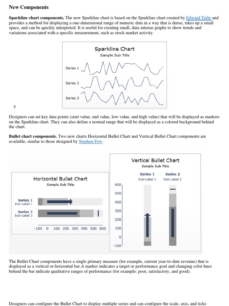 SP3 Whats New | PDF | Chart | Spreadsheet