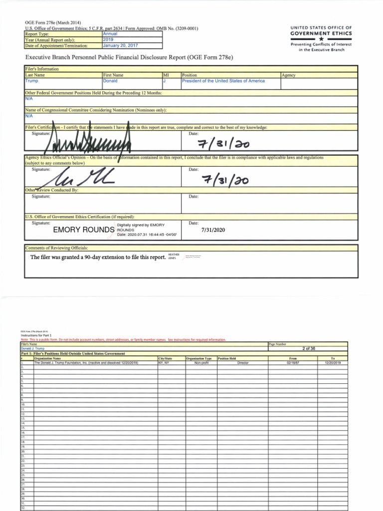 Trump's 2019 Financial Disclosure | PDF | Revenue | Mar A Lago