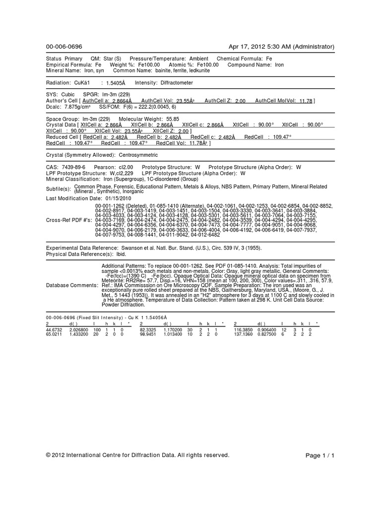Pdf Card Fe 00 006 0696 Pdf Pdf Iron Crystallography