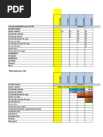 Oxygen Cylinder Checklist | PDF | Health Care