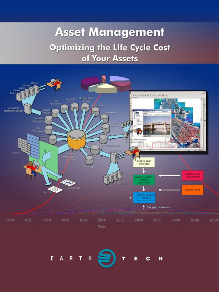 Asset Management - Optimizing The Life Cycle Cost of Your Assets PDF ...