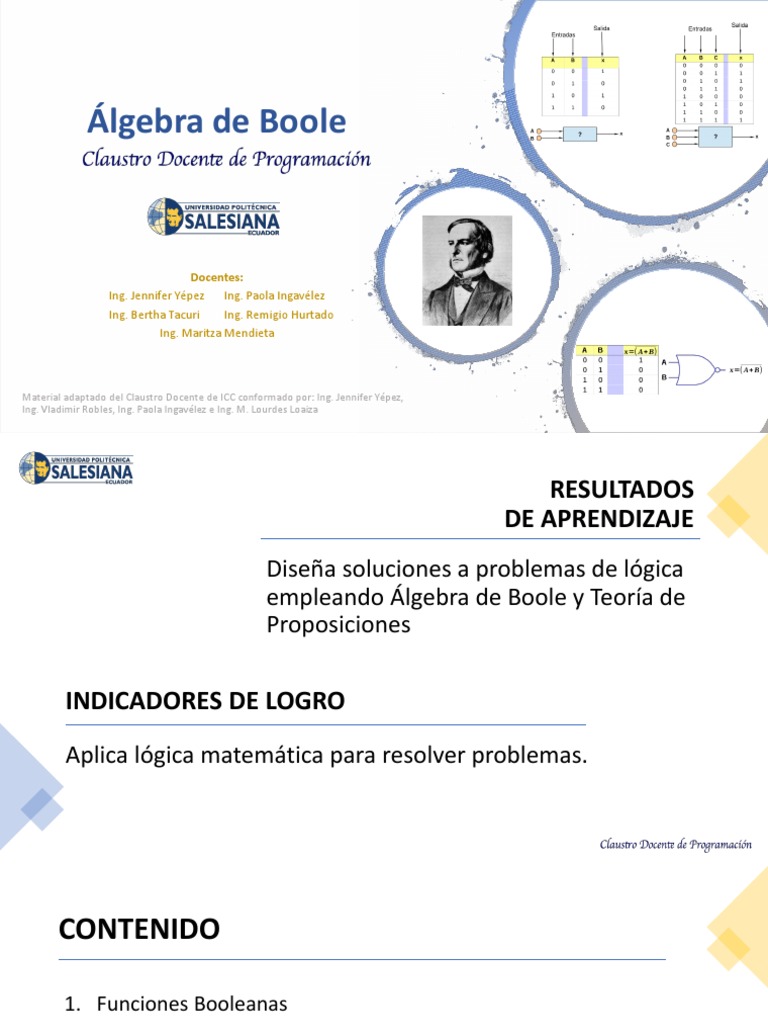Algebra de Boole | PDF | Puerta lógica | Álgebra de Boole