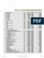 Kitz Valve Price List 2024 | PDF