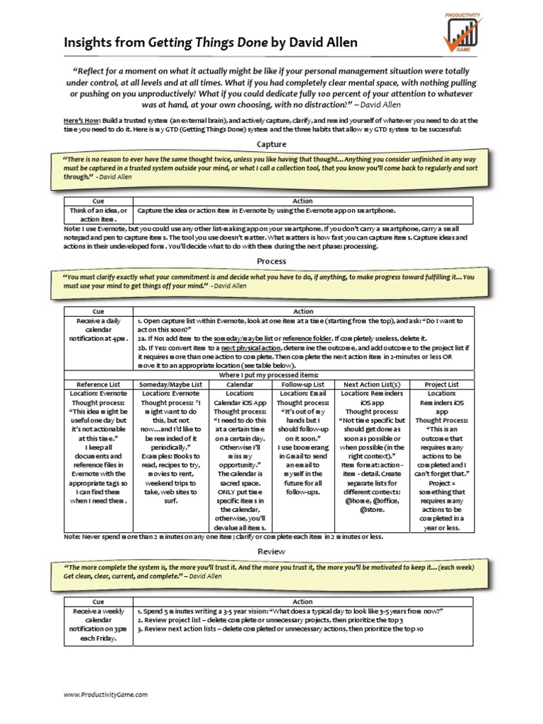 Getting Things Done | PDF | Cognitive Science | Cognition