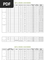 Motor Current Rating Chart: For Full Load Amps | PDF | Electric Motor ...