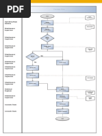 BMBC Stock Details in SAP | PDF | Business