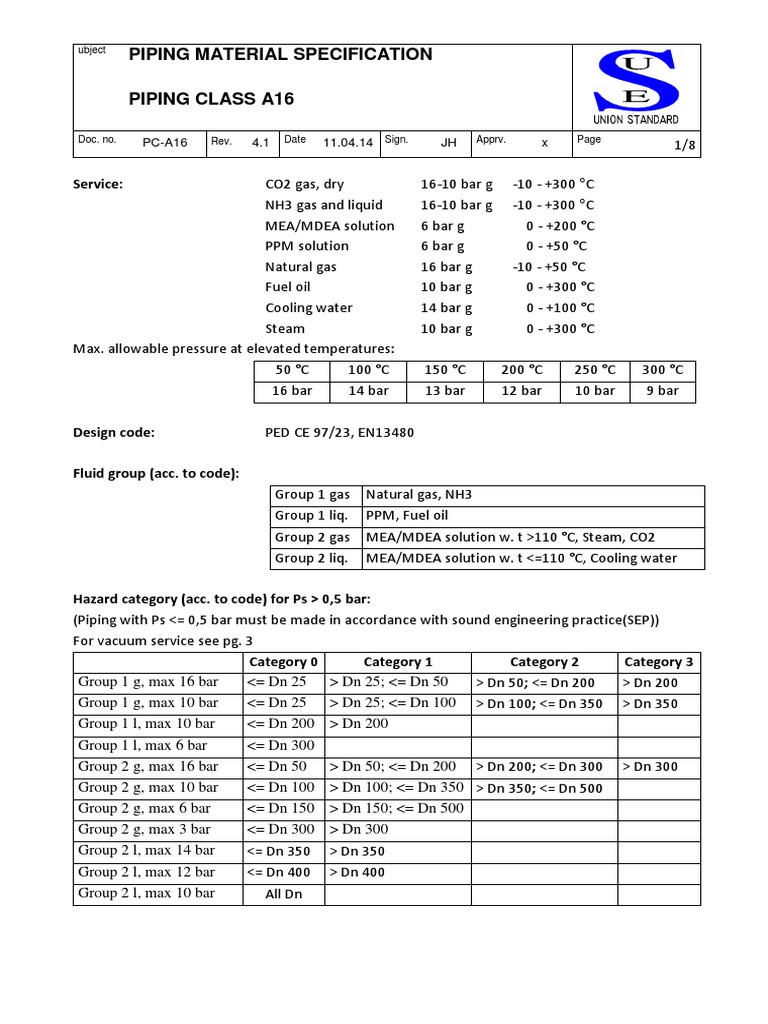 EN 13480 (UE Standard) - A16 | PDF | Pipe (Fluid Conveyance) | Mechanical Engineering