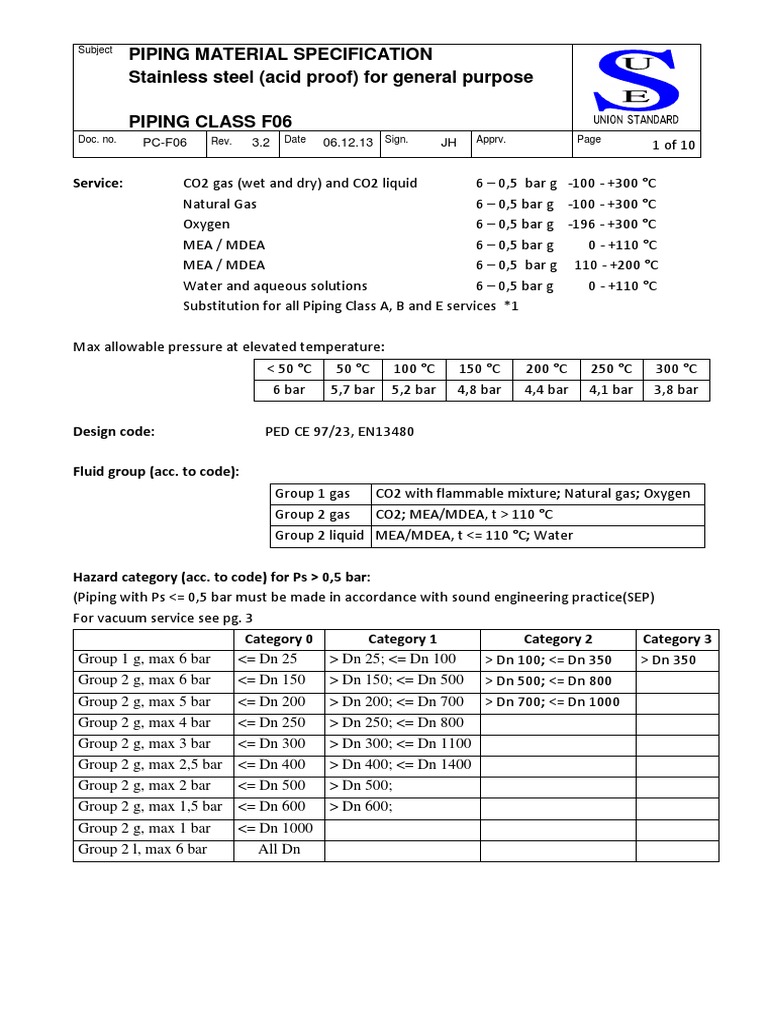 EN 13480 (UE Standard) - F06 PDF | PDF | Pipe (Fluid Conveyance) | Mechanical Engineering