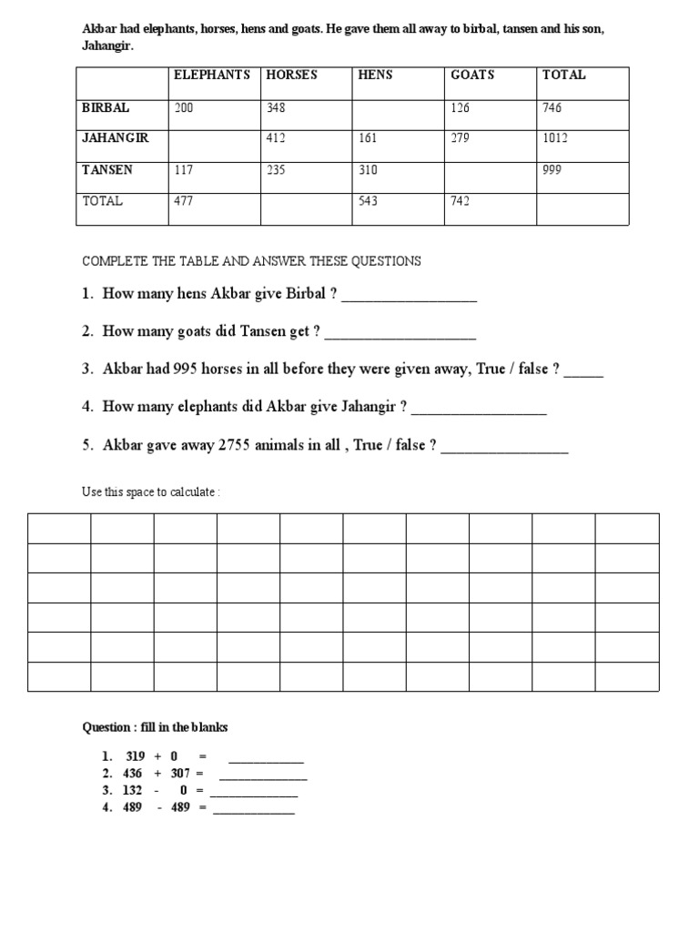 Maths Practive For Term 1 Exam Class 3 | PDF | Numbers | Teaching ...