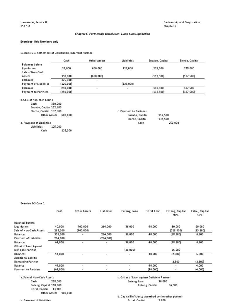 ParCor Chapter 6 - Hernandez - BSA 1-1 PDF | PDF | Financial Accounting | Corporations