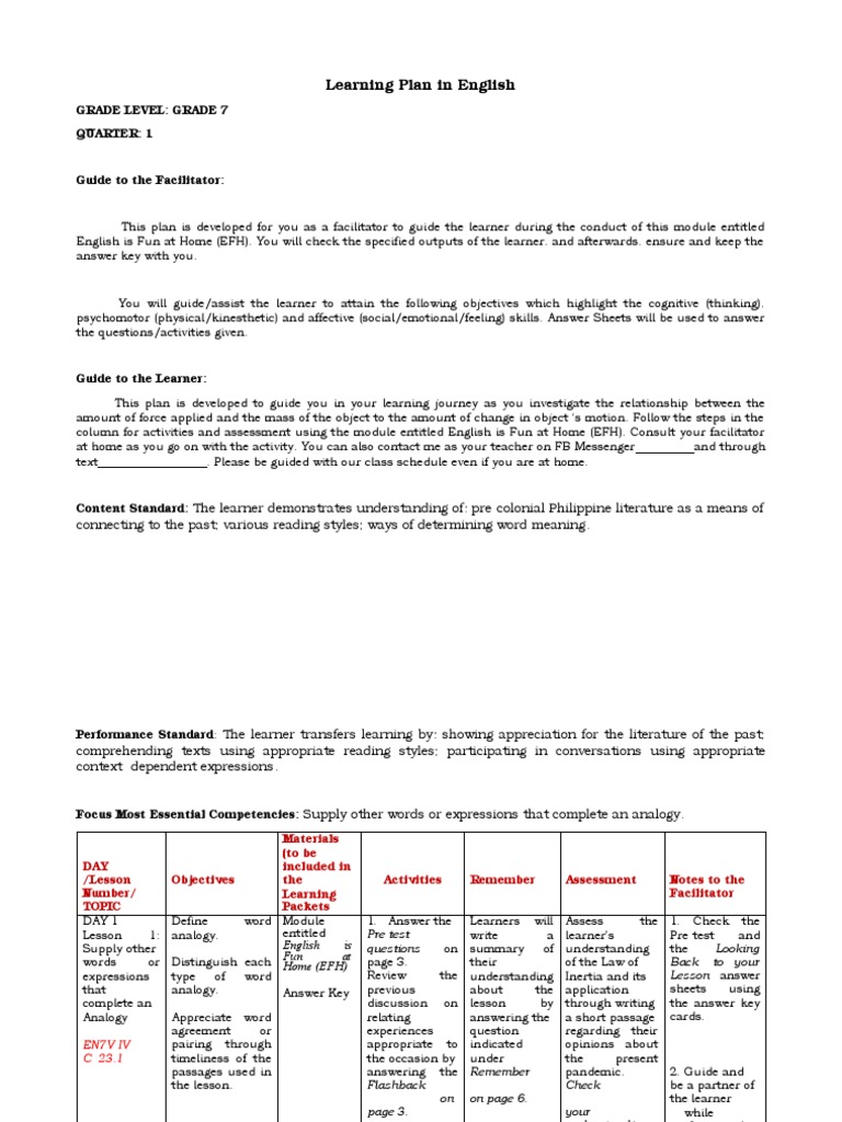 Sample Learning Plan in English G7pdf | PDF | Facilitator | Analogy