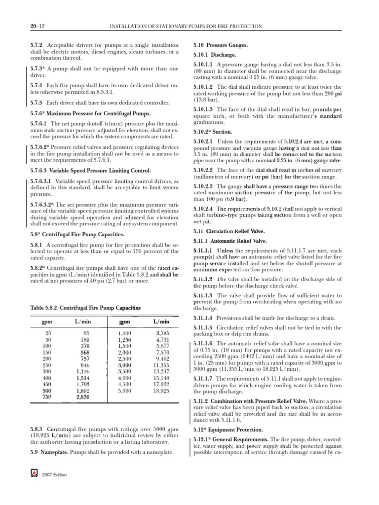 Installation Fire Pumps-6 | PDF | Pump | Valve