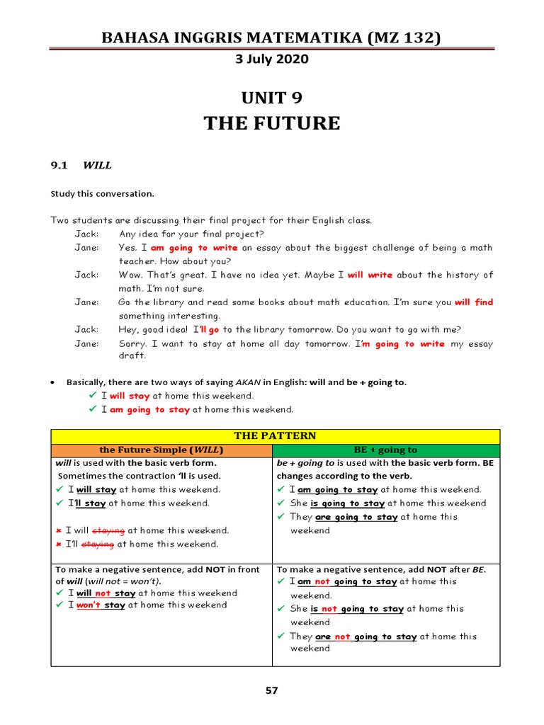 Future Tenses in English Grammar | PDF | Educational Technology | Grammar