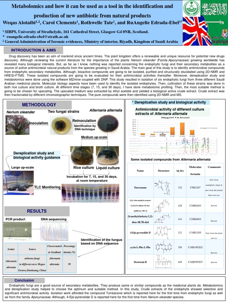 Metabolomics | PDF | Metabolomics | Natural Products
