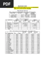 The Various Land Survey Symbols and Abbreviations | PDF | Surveying | Map
