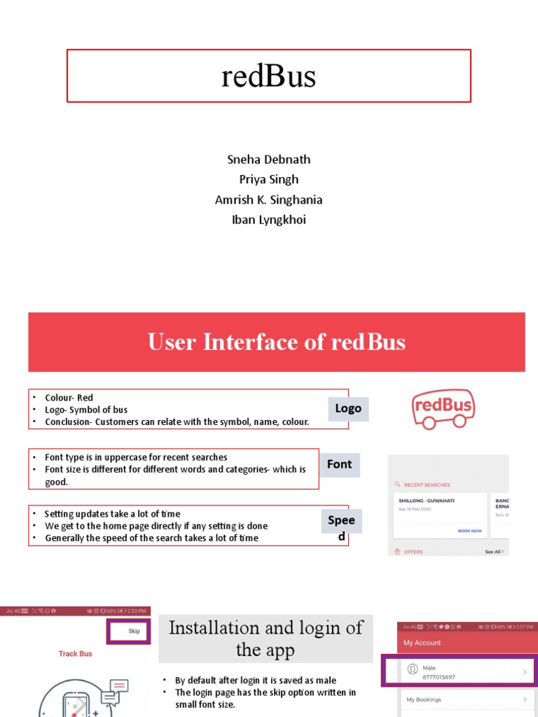 Redbus: Sneha Debnath Priya Singh Amrish K. Singhania Iban Lyngkhoi ...