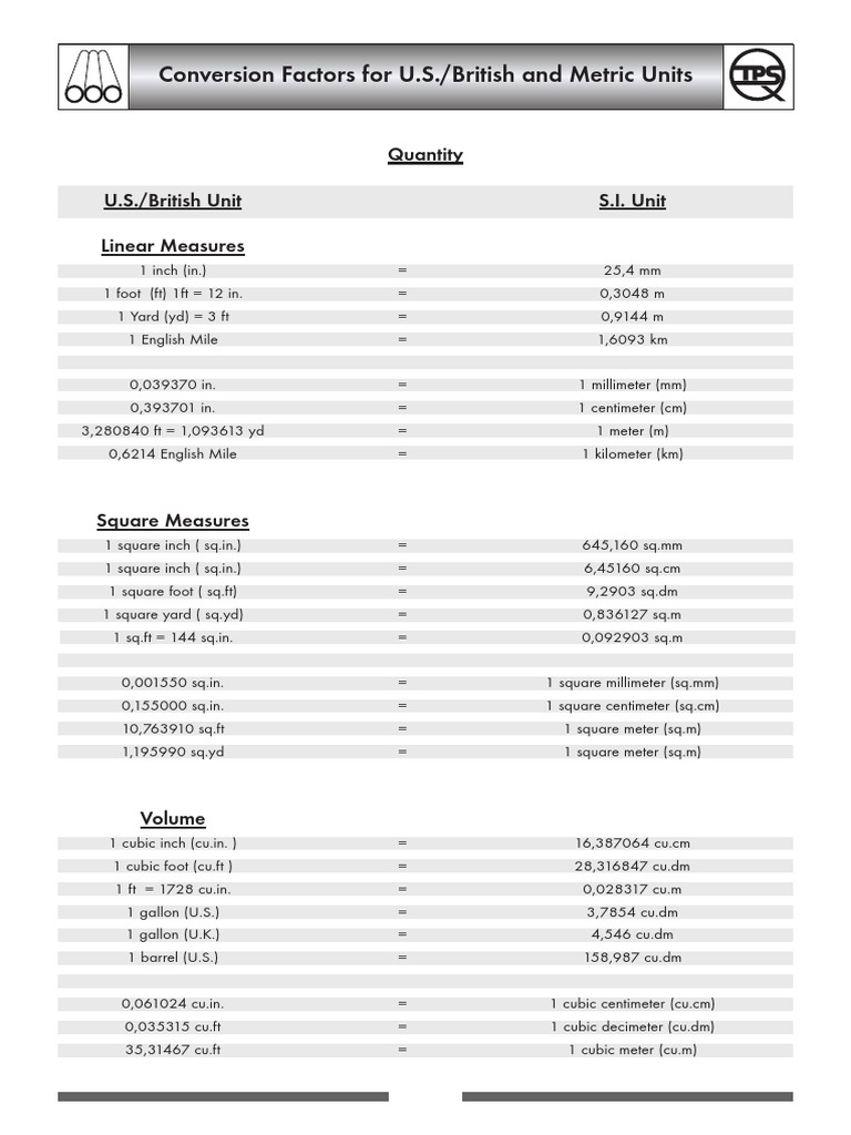 Conversion Factors For U.S./British and Metric Units | Download Free ...