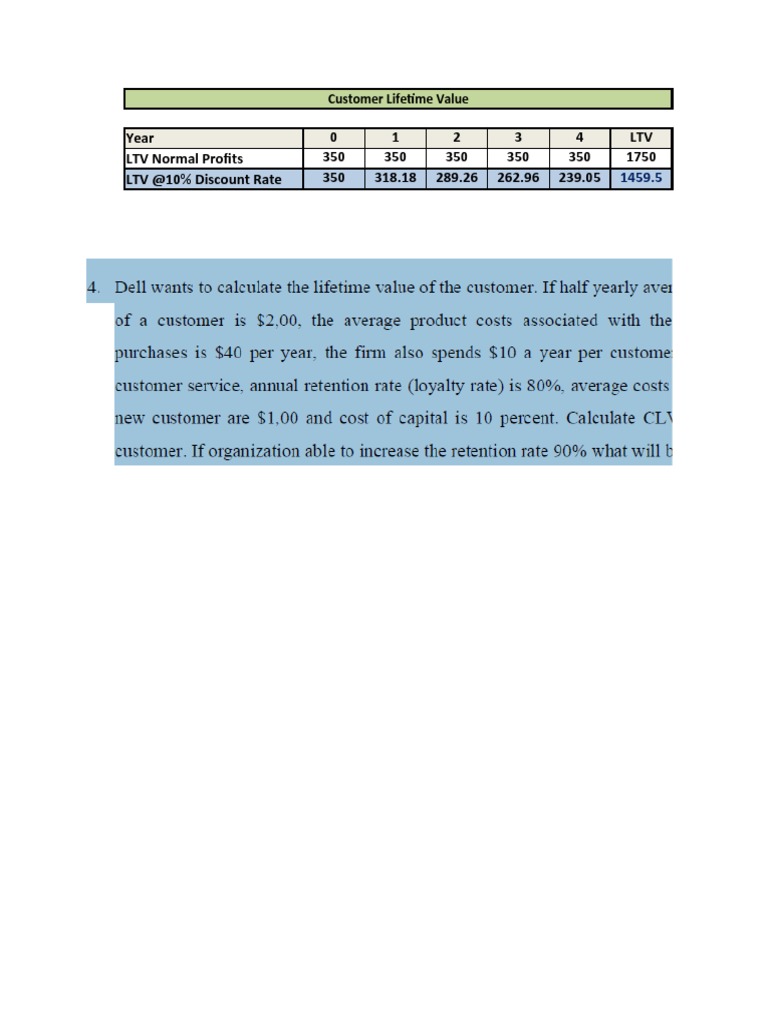 CLV - Calculation | PDF | Microeconomics | Financial Accounting