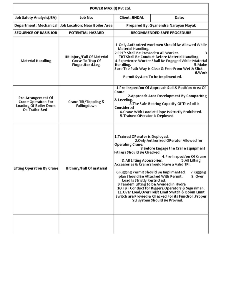 Jsa of Boiler Drum Lifting | PDF | Crane (Machine) | Rigging