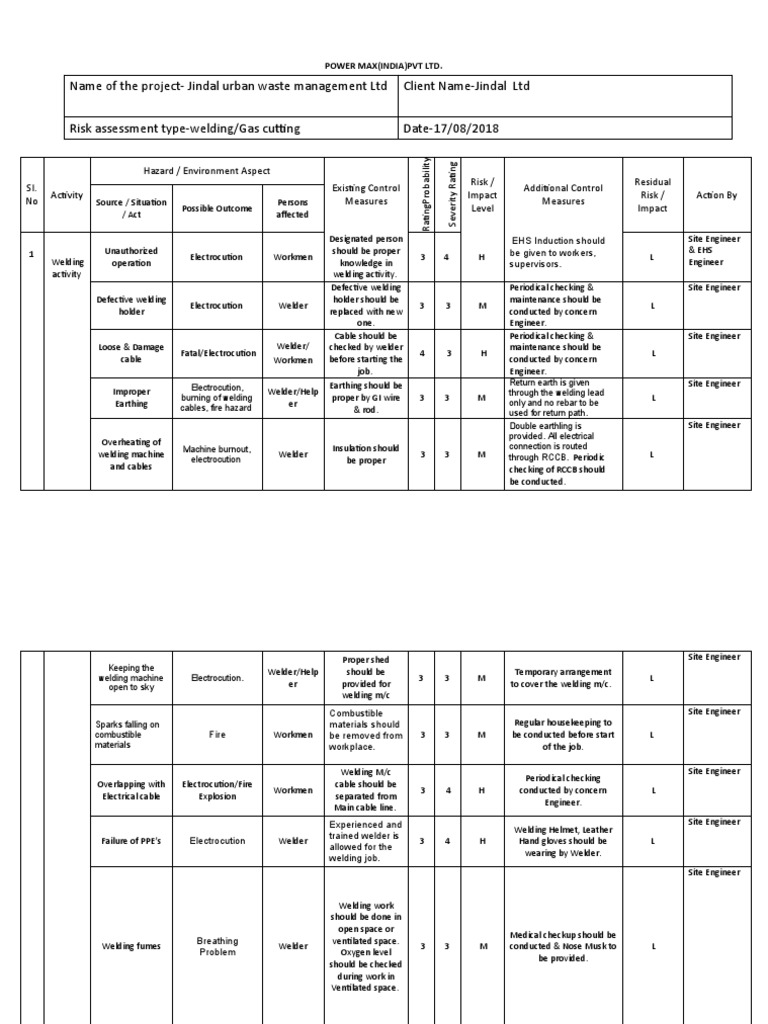 IM-08-B EHS Risk Assessment Welding & Gas Cutting | PDF | Welding ...