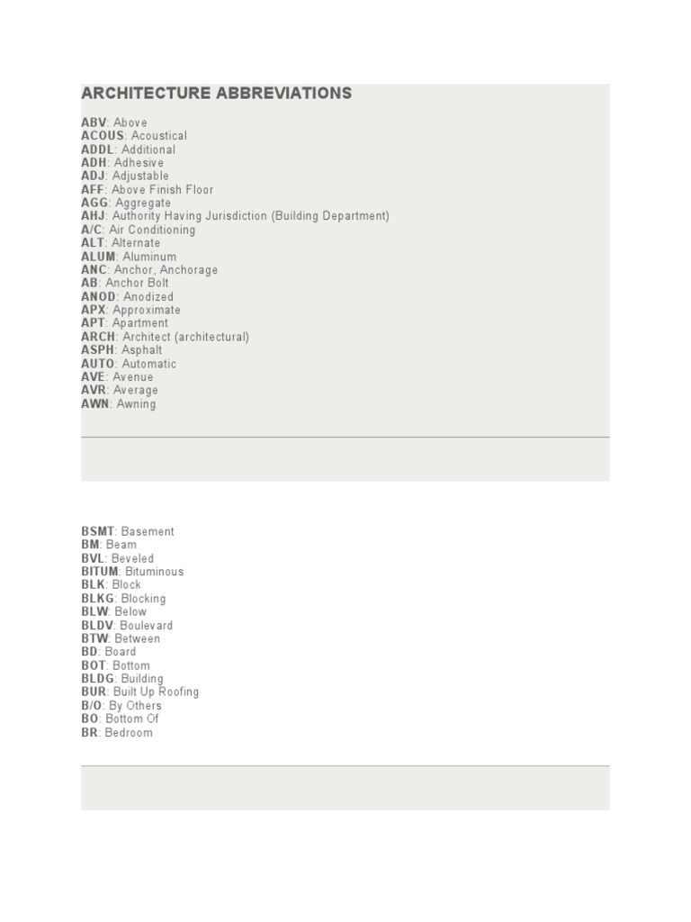 Architecture Abbreviations Guide | PDF | Masonry | Economic Sectors