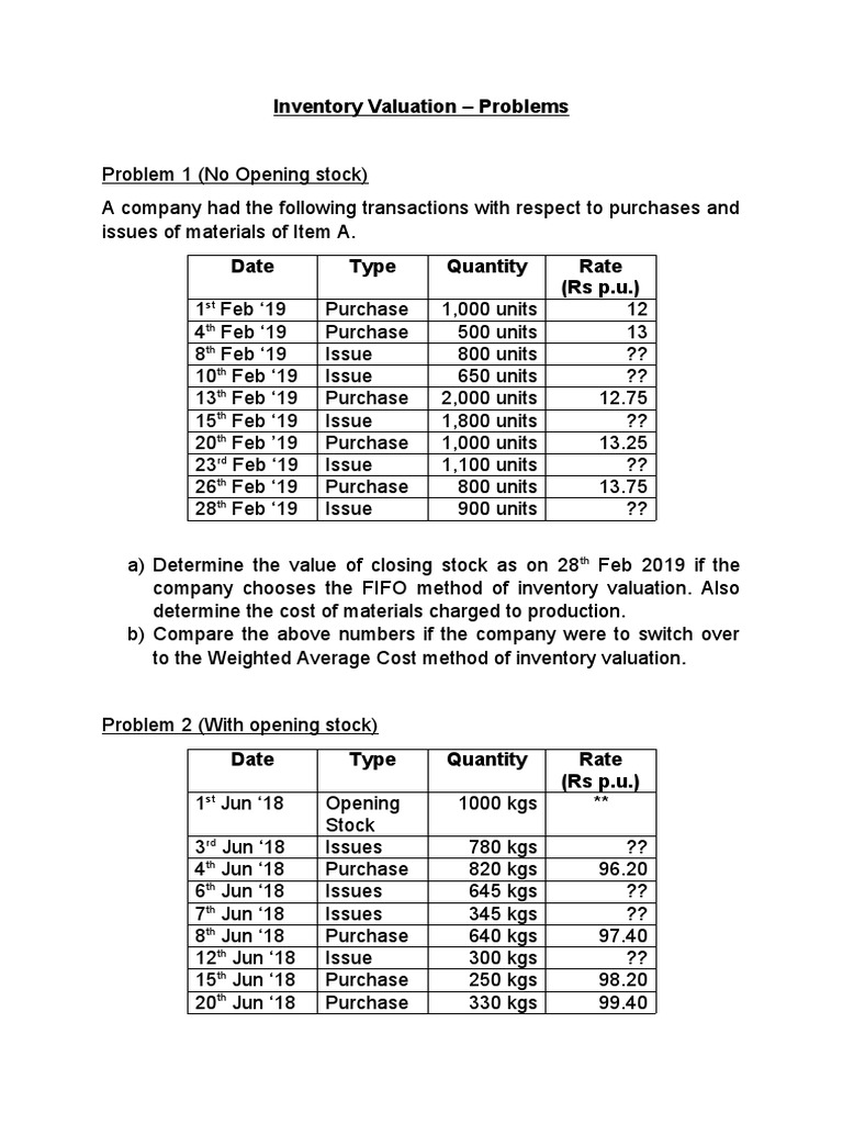Inventory Valuation Problems | PDF | Inventory | Financial Accounting