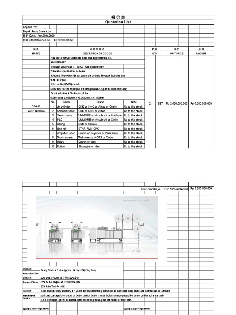 Quotation List: No. Name Brand Note | PDF | Business