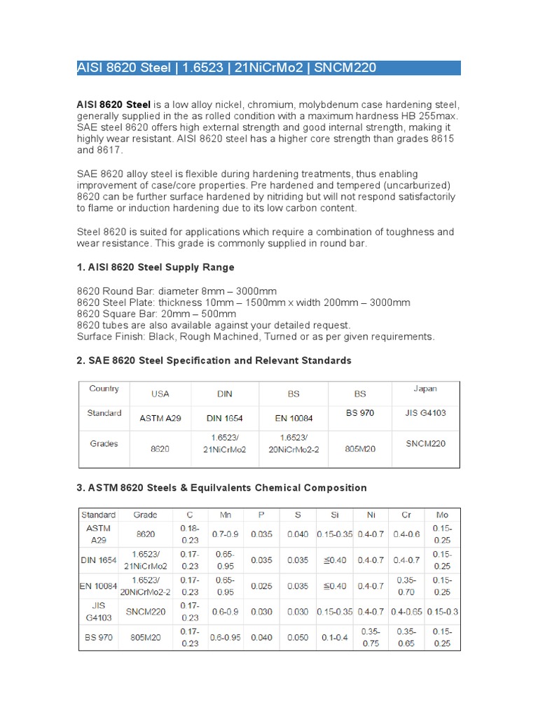 Aisi 8620 Steel - 1.6523 - 21nicrmo2 - Sncm220 | PDF | Heat Treating ...