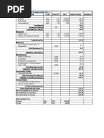 Rate Analysis For Shuttering | PDF | Building Engineering | Structural ...