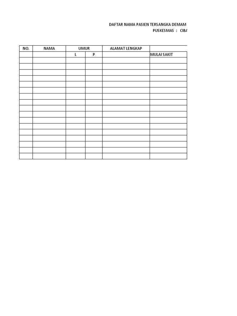 Data Pasien DBD di Puskesmas Cibatu | PDF