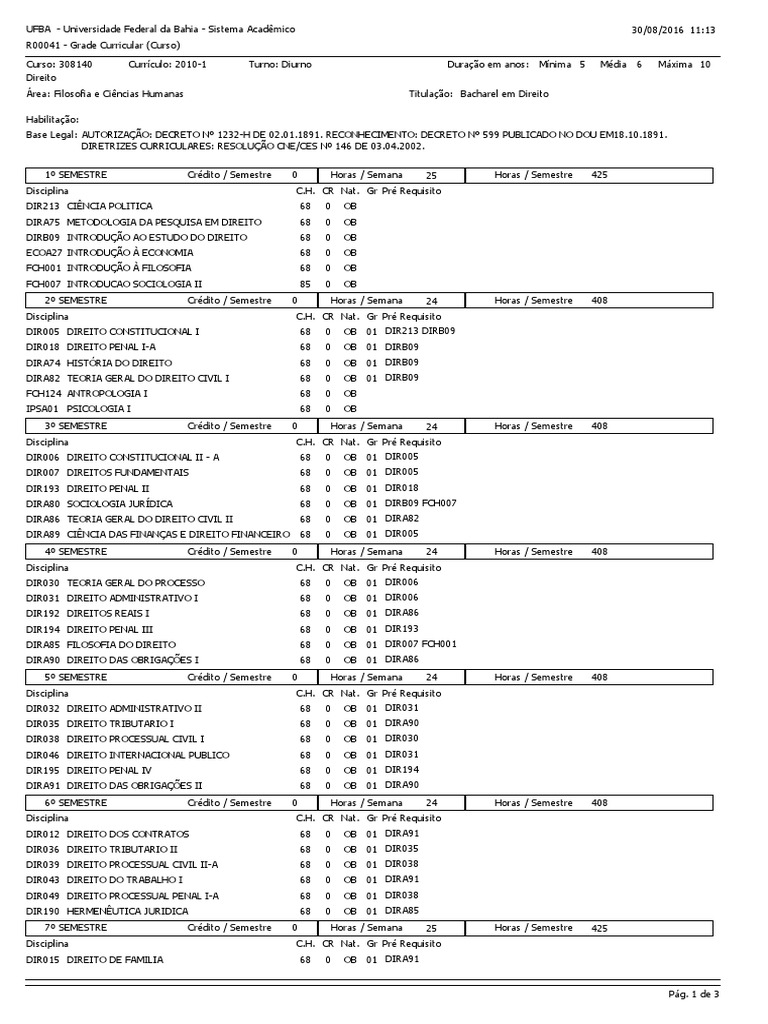 Grade - Curricular Direito UFBA | PDF | Diploma de bacharel ...