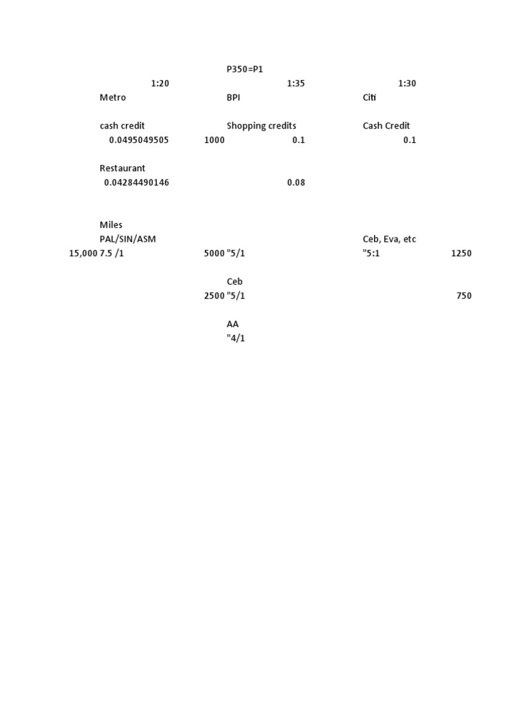 Credit Card Rewards Comparison Guide | PDF