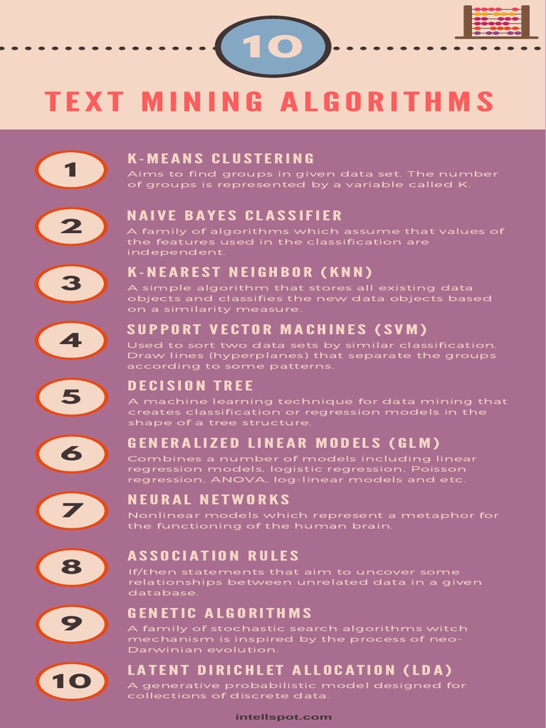 Text Mining Algorithms PDF | PDF