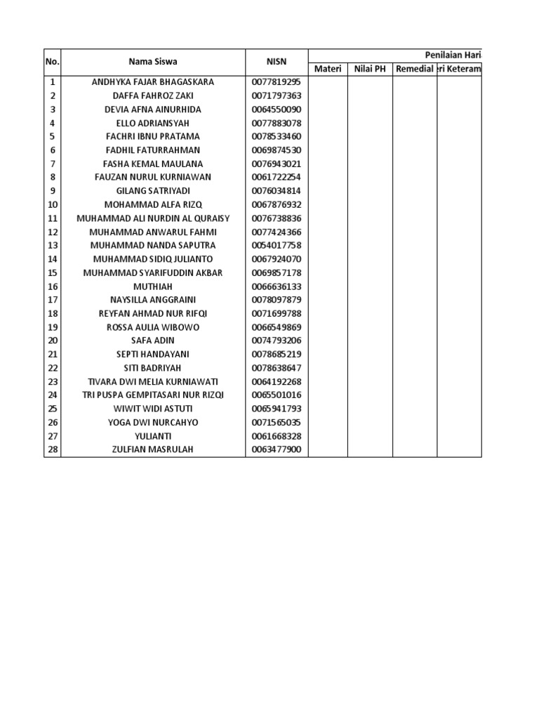 Template Ard Kelas 7 B | PDF