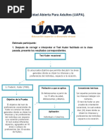 Prueba CAPA-ADO | PDF | Adolescencia | Neurociencia