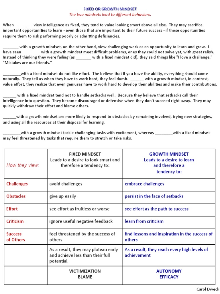 Fixed or Growth Mindset | PDF | Mindset | Social Psychology